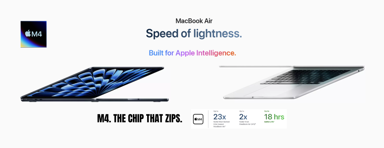 Laptop Price in Nepal | Best Laptop Store | Dell | Acer | Lenovo | Asus ...